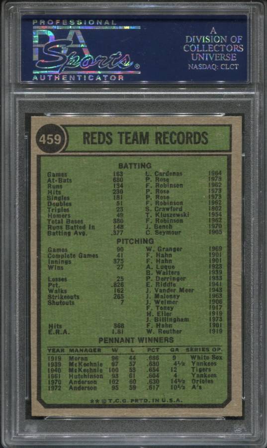 - Reds Team Cards