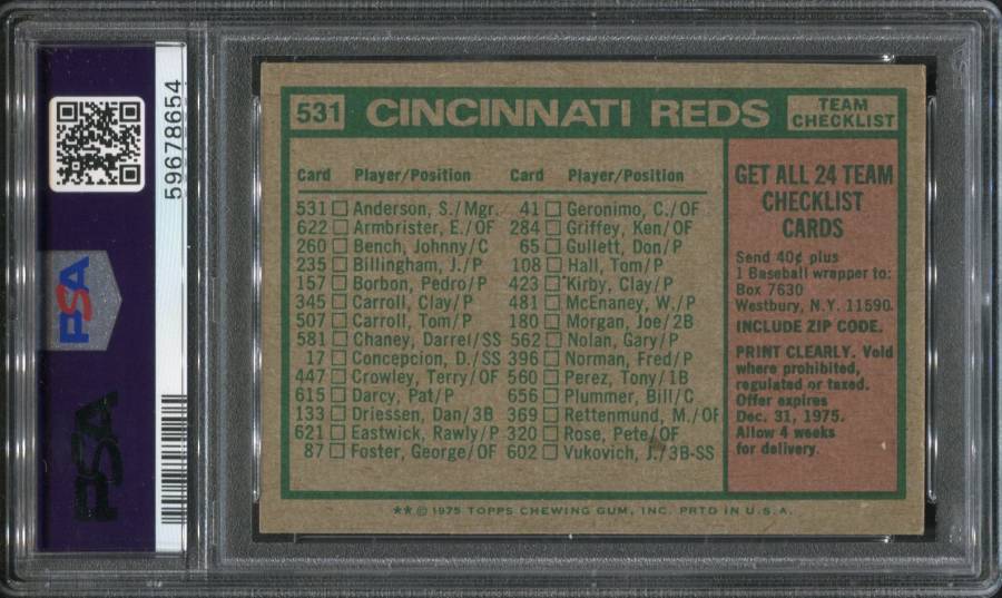 - Reds Team Cards